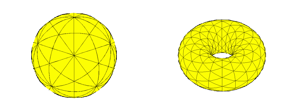 Overview | Tilings, Geometry and Automorphisms of Surfaces